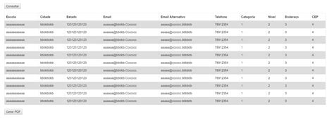 javascript how to generate correctly pdf from html table with full size of the table using