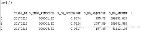 python输出结果换行 解决python dataframe 打印结果不换行问题 csdn博客