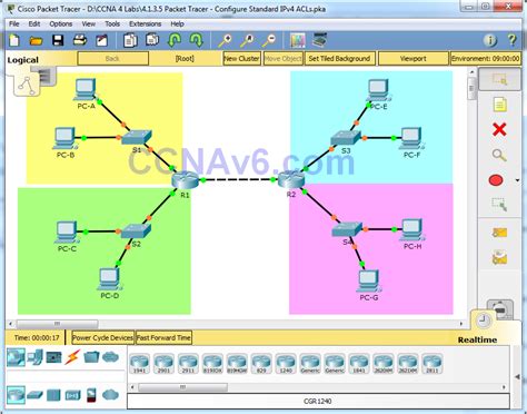 4 1 3 5 Packet Tracer Configure Standard IPv4 ACLs Answers