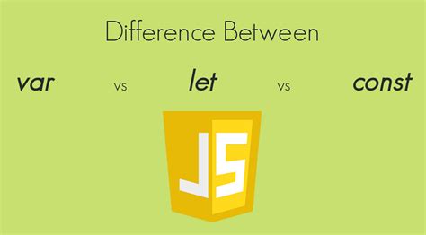 JavaScript Var Vs Let Vs Const What S The Difference