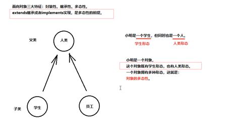 java——继承与多态——多态001 csdn博客