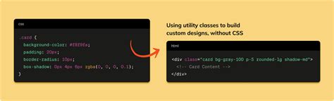 Introducing Tailwind CSS Support In Anima Anima Blog