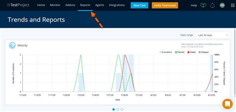 testproject reports understanding of reports in testproject