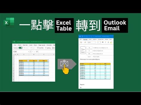 Excel Tips 一點擊 Excel Table 轉到 Outlook Email 倍增效率 Send Excel Table to