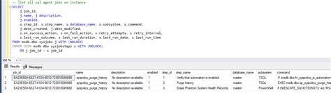 List All SQL Agent Jobs On A SQL Server Instance MSSQL DBA Blog