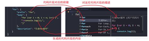 vscode的一些小操作 五 ——自定义代码片段 vs中如何快速修改for循环的条件 csdn博客