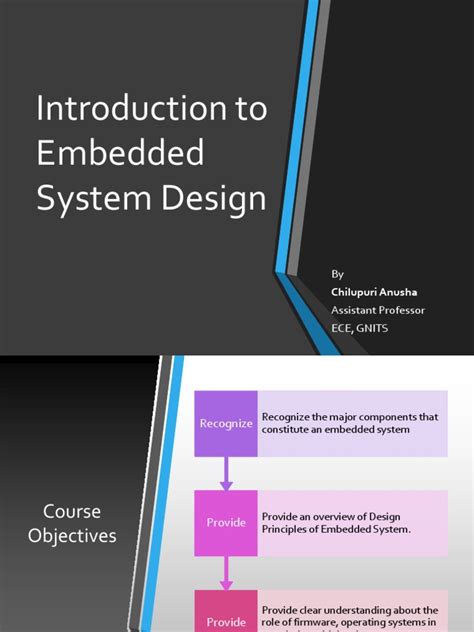 unit 1 introduction to embedded systems pdf embedded system data transmission