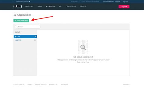spring method security with preauthorize java code geeks 2023