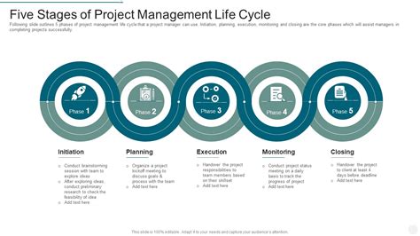 Pm Life Cycle Phases Image To U