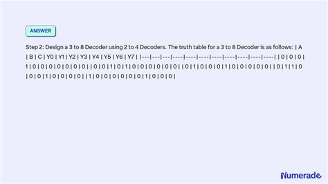 solved design 4 to 16 decoder using 3 to 8 decoder constructed using 2 4 decoders