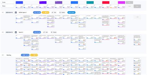 agile user story mapping for jira productgo agile user story map for jira
