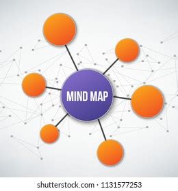 Creative Vector Illustration Mind Map Infographic Stock Vector Royalty