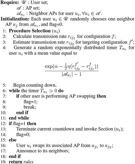 algorithm 1 ap swapping algorithm download scientific diagram