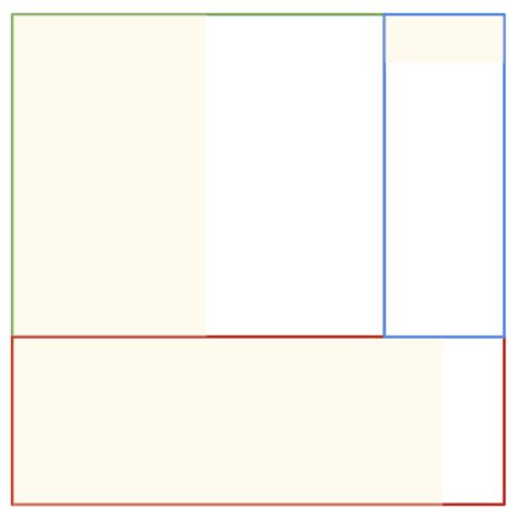 javascript use d3 stratify to transform flat data to hierarchy data stack overflow