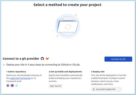 How To Deploy React App For Free