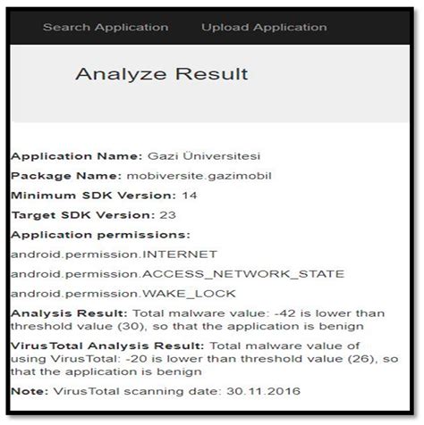 applied sciences free full text web based android malicious software detection and