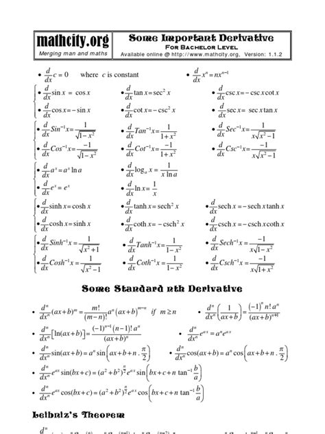 bsc maths derivative formula special functions hyperbolic geometry