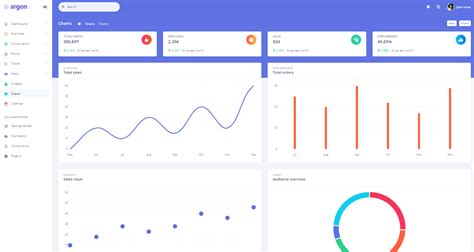 GitHub Admin Dashboards Flask Dashboard Argon Pro Flask Dashboard