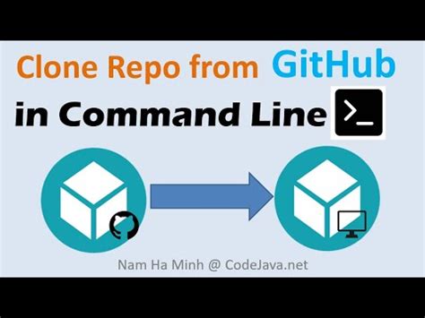 How To Clone Repository From GitHub In Command Line YouTube