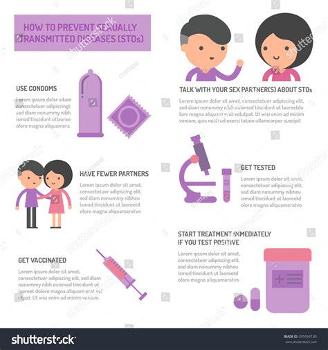 How Prevent Sexually Transmitted Diseases Infographics 스톡 벡터로열티 프리 495592180 Shutterstock