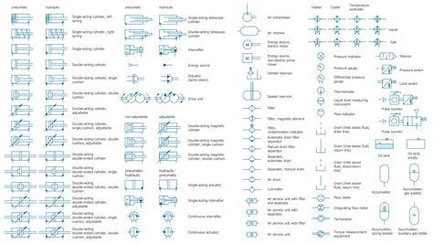 Mechanical Drawing Symbols Technical Drawing Software Mechanical