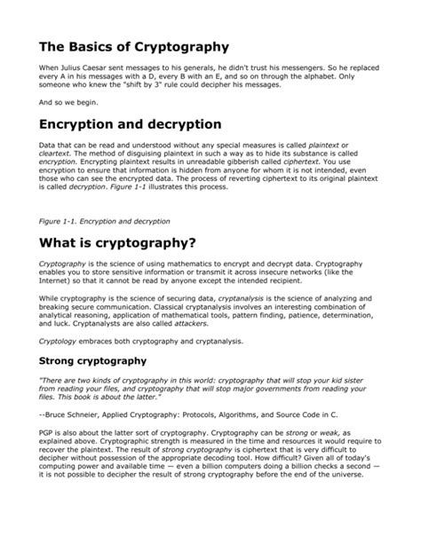 the basics of cryptography
