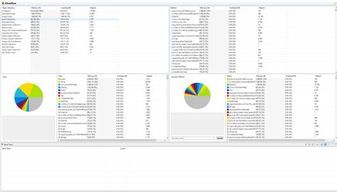 Apache Camel ActiveMQ Artemis Performance Loss Stack Overflow