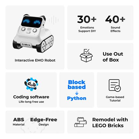 12 Best Stem Toys For 5 Year Olds To Foster Creativity And Problem Sol Makeblock