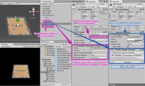 unity dojo videogame development tips and design patterns unity 4 6 simple tutorial