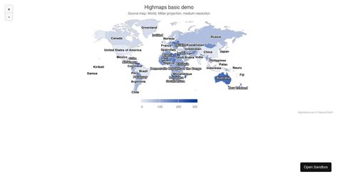 Highcharts Vue Demo Forked Codesandbox