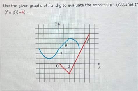 solved use the given graphs of fand g to evaluate the