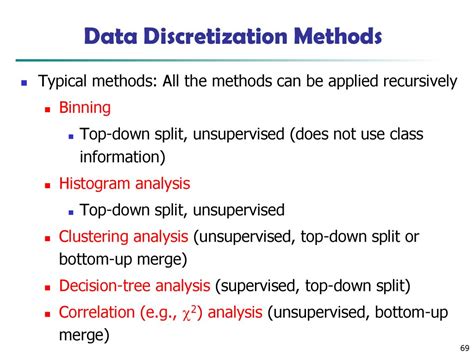 data mining concepts and techniques 3rd ed — chapter 3 — ppt download