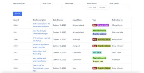 Comparing GravityViews View Layouts GravityKit Support Knowledge
