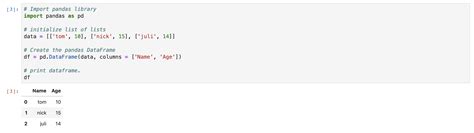 Python How To Show Pyspark Dataframes Nicely In Jupyter Stack Overflow