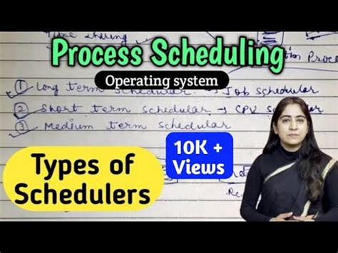 Process Scheduling In Operating System Scheduler And Its Types In
