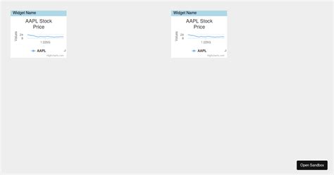 React Grid Layout With Resizable Forked Codesandbox