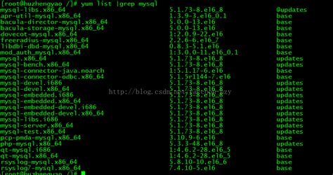 centos 安装 mysql5 1 raccoon hzy的博客 csdn博客 centos下载5 1mysql