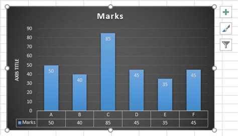 How To Plot Graph In Excel Step By Step Procedure With Screenshots