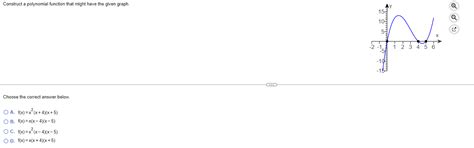solved construct a polynomial function that might have the