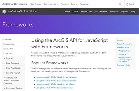 arcgis api for javascript using frameworks