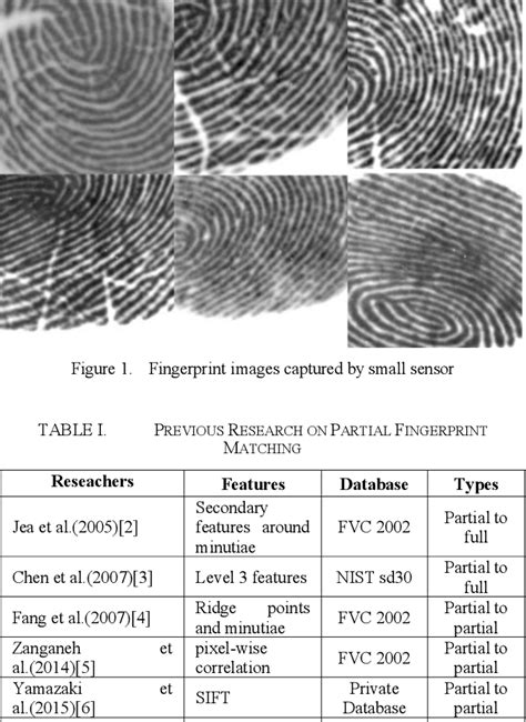 figure 1 from orb based fingerprint matching algorithm for mobile devices semantic scholar