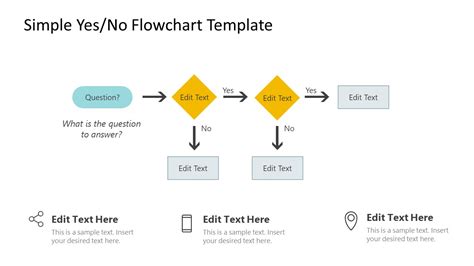 Simple Yes No Flowchart Powerpoint Template Google Slides