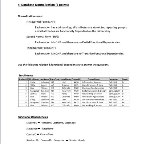 database normalization a step by step guide with examples 48 off