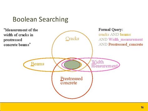 i 206 lecture 3 boolean logic logic circuits