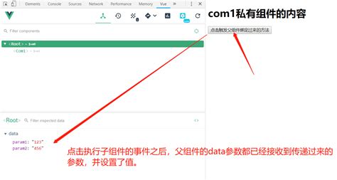 42 vue组件传值 子组件通过事件调用向父组件传值 csdn博客