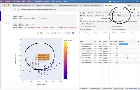 plots in jupyter notebooks exports to html do not show without internet connection · issue 1983
