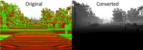 Python Create Depth Map Image As 24 Bit Carla Stack Overflow