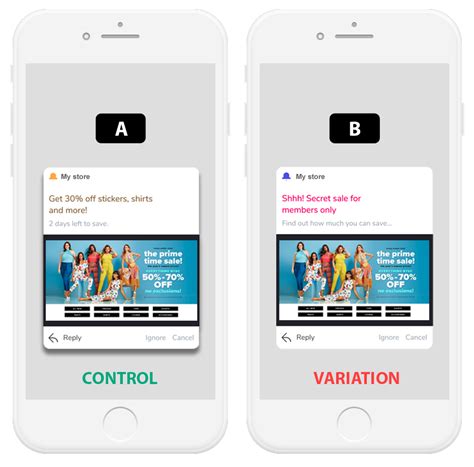 Push Notification Design Basic Rules Advanced Tips Reteno