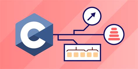 top 5 advanced c programming concepts for developers