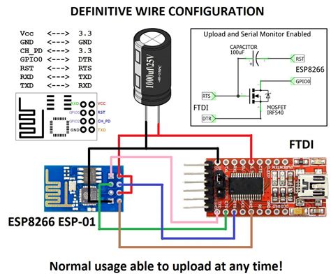 Micropython Esp Connect To Wifi